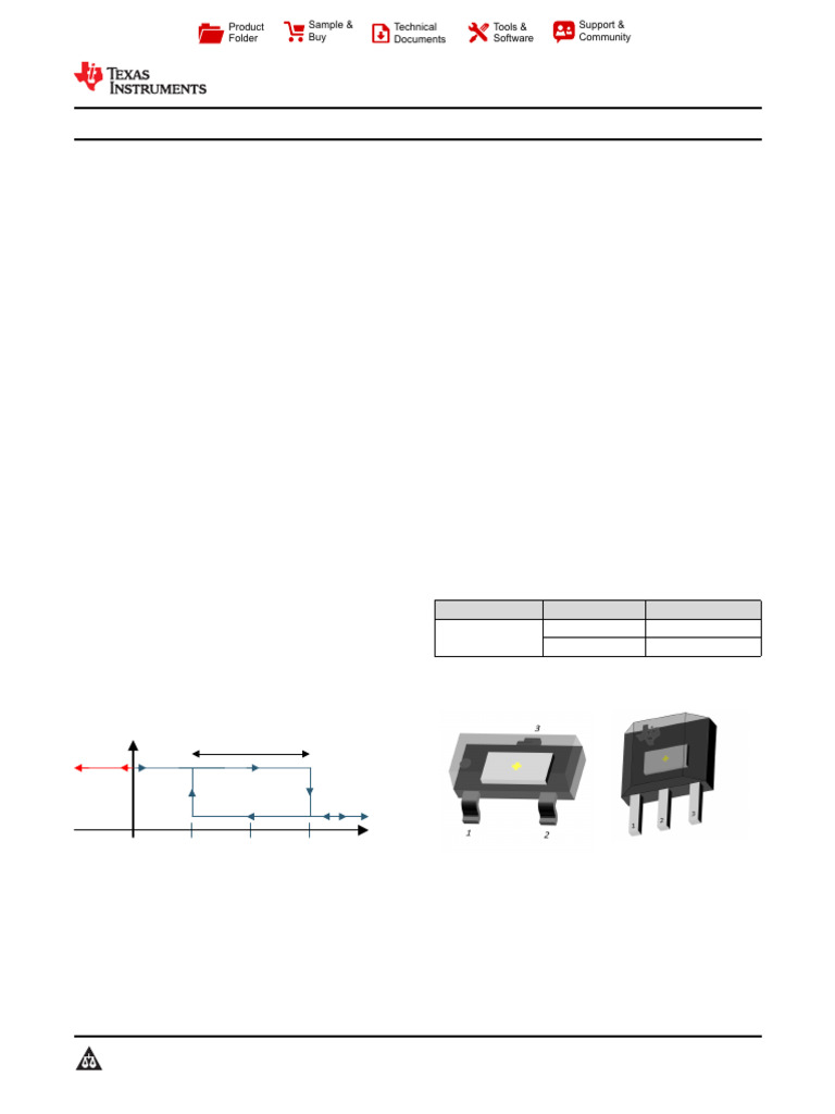 Drv 5023 | PDF | Electrostatic Discharge | Materials Science