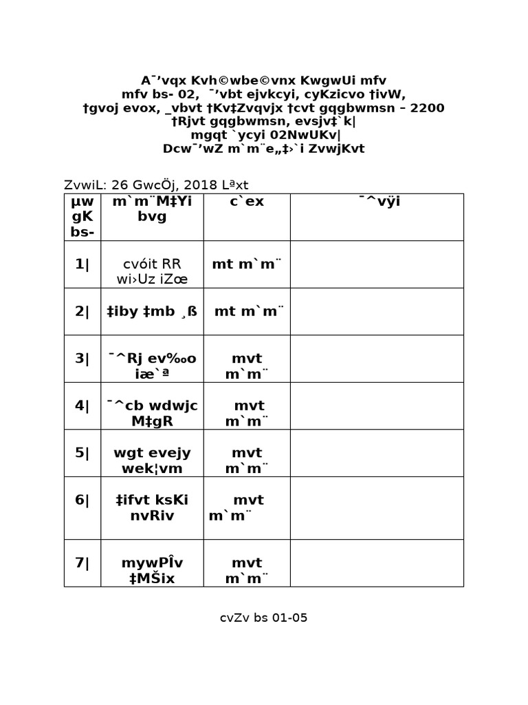 Edited and Corrected | PDF