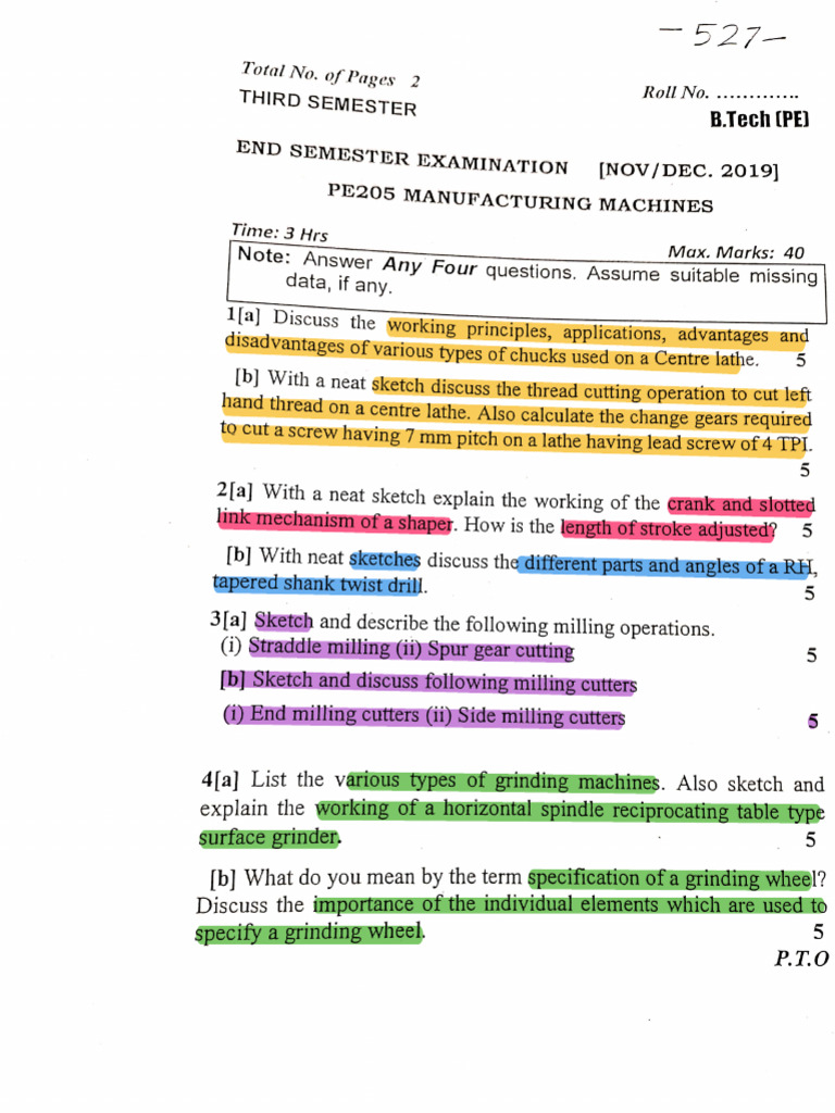 2019 Pe | PDF