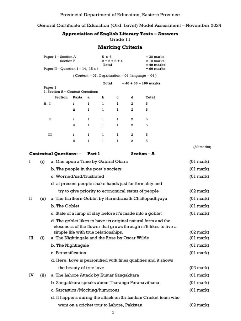 2024 O/L English Literature Marking Scheme | PDF