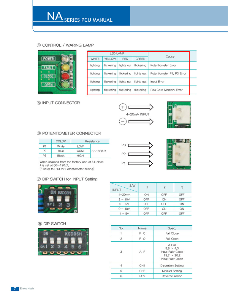 WARING LAMP - ENG) NA PCU Manual - Ver 2 | PDF
