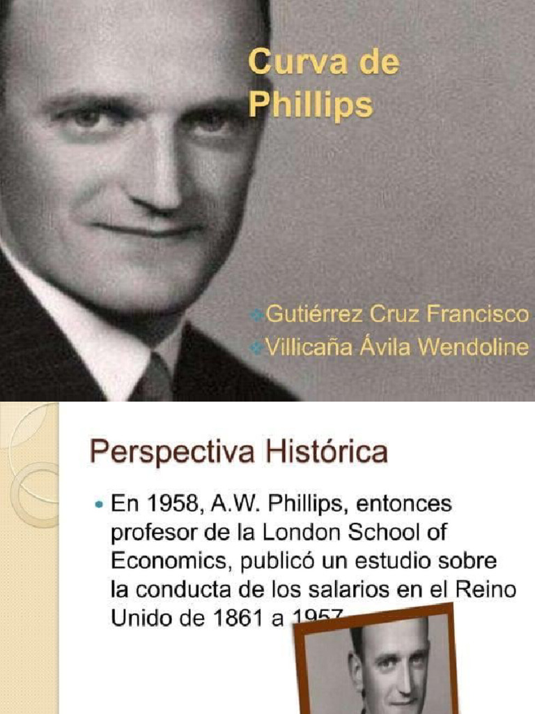 Curva de Phillips | PDF