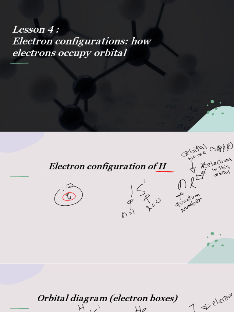 Lesson 4 Updated Version | PDF | Atomic Orbital | Electron Configuration