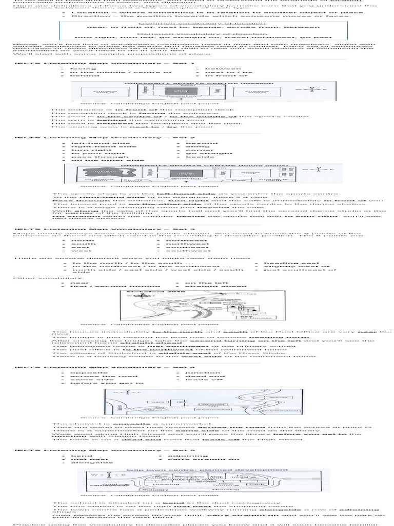 IELTS Listening Map Vocabulary - Common Words & Phrases - IELTS Jacky ...