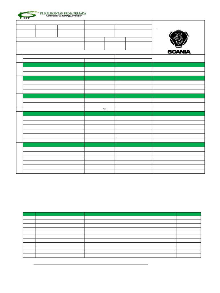 Form PPM P380 (Kosong) | PDF