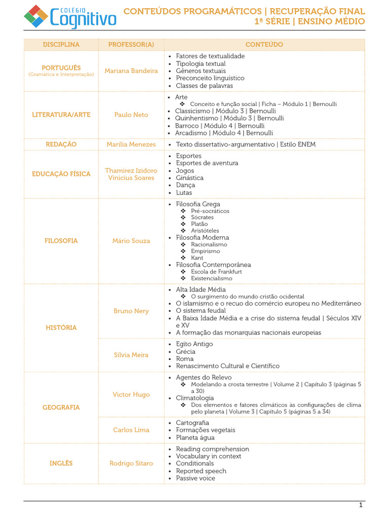 Conteúdo Programático Final 1 Série | PDF | Iniciativa/Conjuntura | Grécia