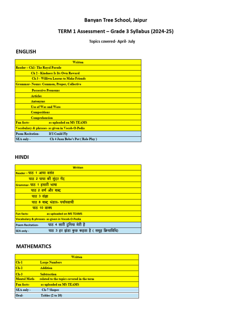 Grade 3 Syllabus Overview 2024-25 | PDF | Language Arts & Discipline