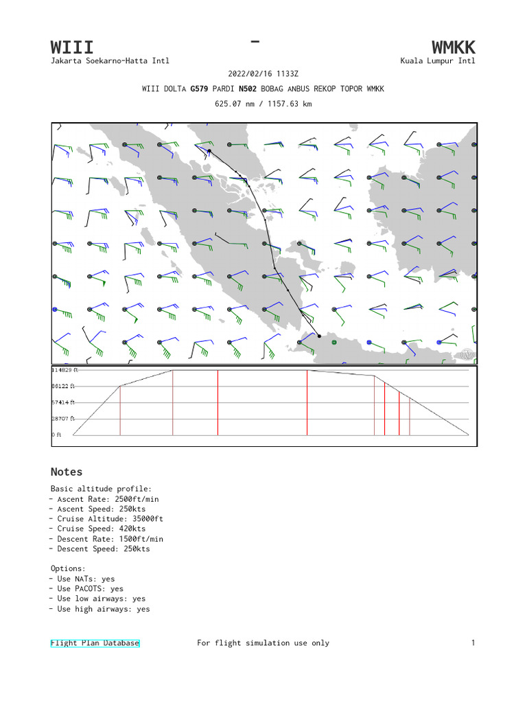 Wiii WMKK | PDF | Aviation | Aviation Safety