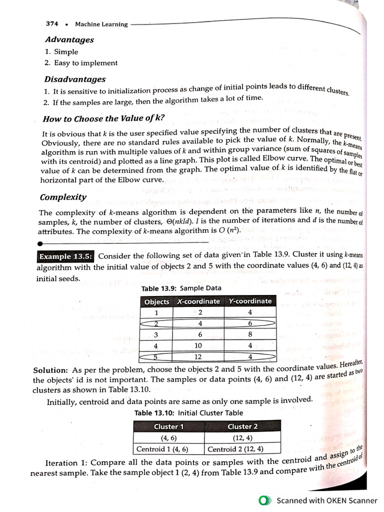 K - Means Clustering Problem | PDF