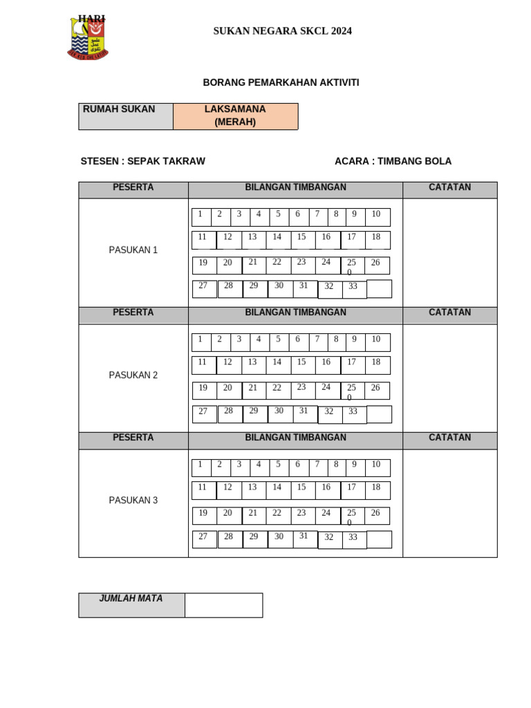 Borang Markah Hari Sukan Negara SKCL 2024 | PDF