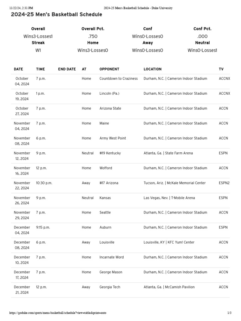 2024-25 Men's Basketball Schedule - Duke University | PDF | North ...