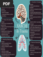 Protocolo XABCDE para Atendimento de Emergencia | PDF