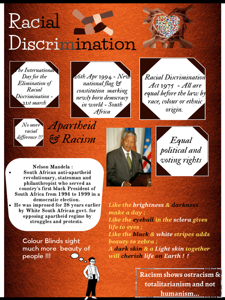 Nelson Mandela Racial Discrimination Poster | PDF | Politics | Social ...