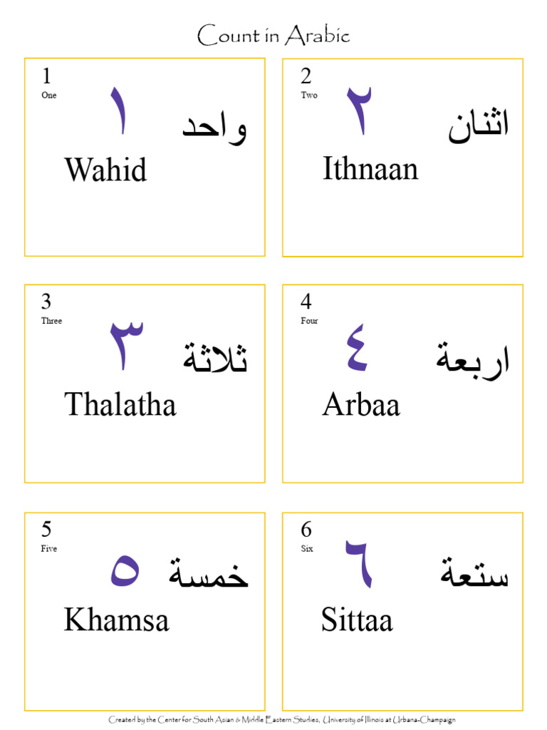Counting Arabic | PDF