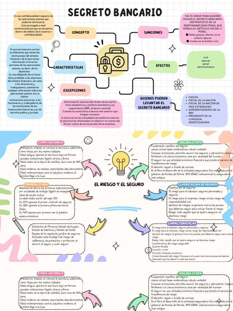 Orange and White Creative Mind Map Brainstorm | PDF | Seguro | Bancos