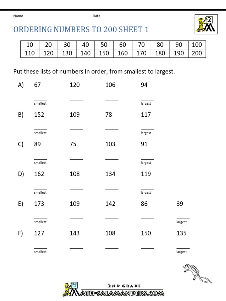 Ordering Numbers To 200 1 | PDF