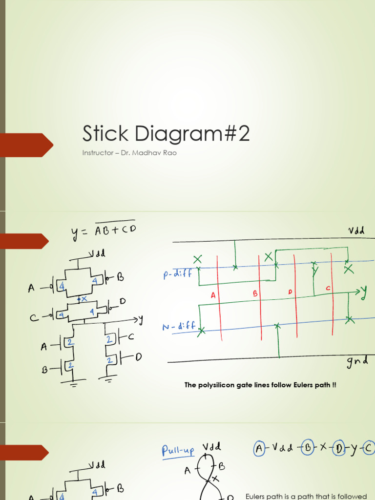 Stick Diagram#2 | PDF | Science & Mathematics