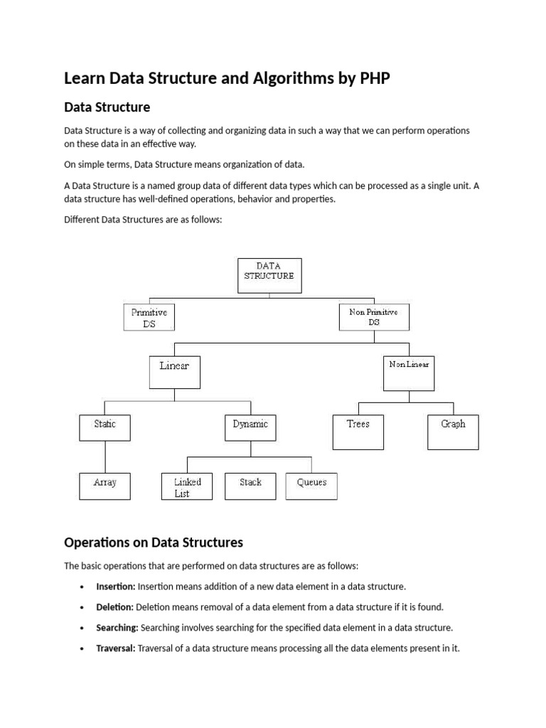 03-Learn Data Structure and Algorithms by PHP | PDF