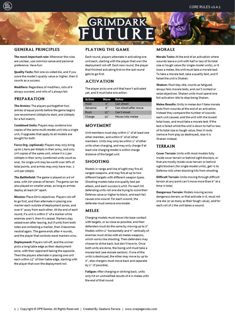 GF - Core Rules v3.4.1 | PDF | Military