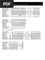 Timetable X51-X53 | PDF | Bus Transport | Routes