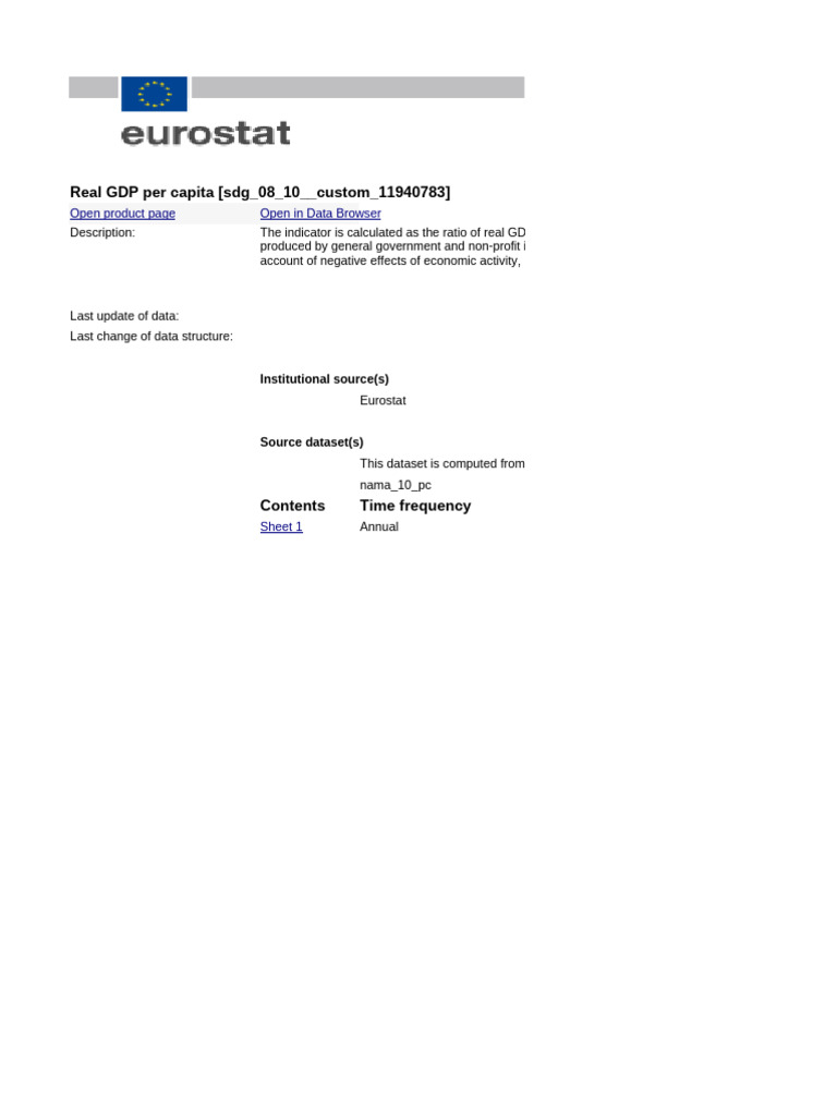 Pib Pe Cap de Locuitor Ue+Ro | PDF | Gross Domestic Product | National ...