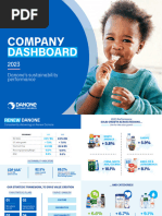 Danone Integrated Annual Report 2022 | PDF | Sustainability | Healthy Diet