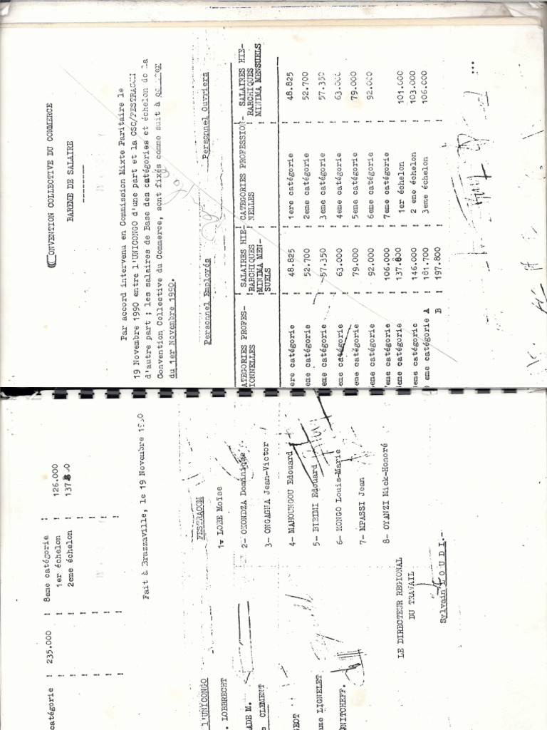 Convention Collective Commerce 1990 | PDF