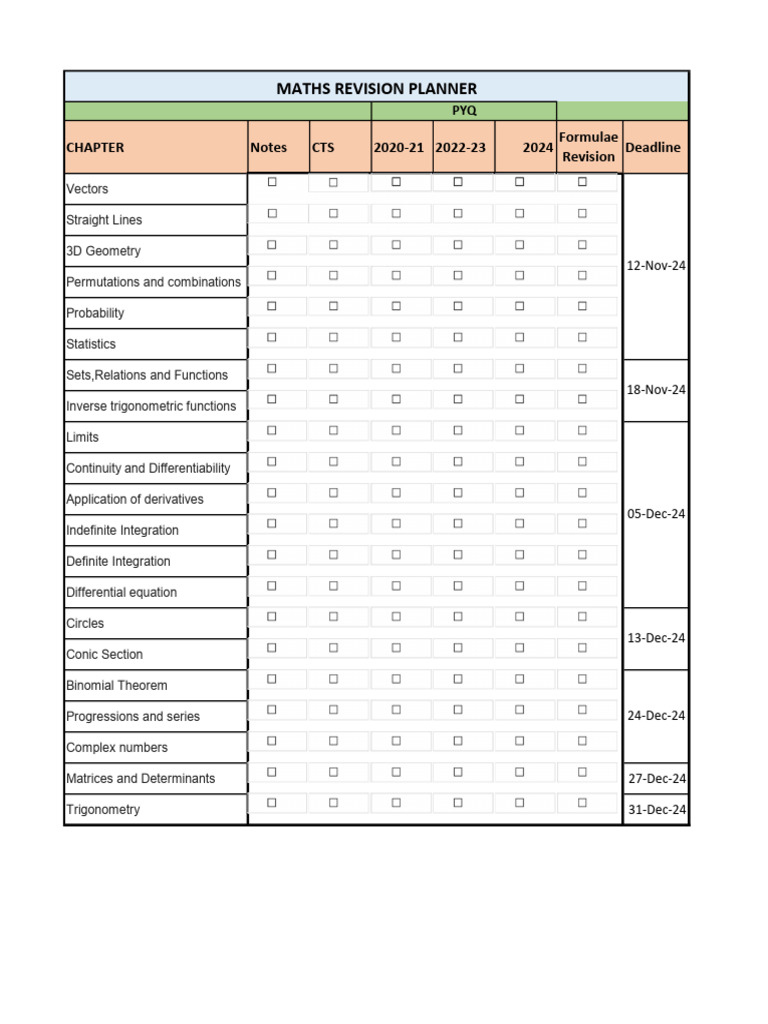Maths Revision Planner | PDF