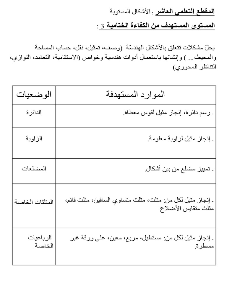 الأشكال المستوية | PDF