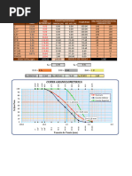 Calibre de Chapas en MM | PDF