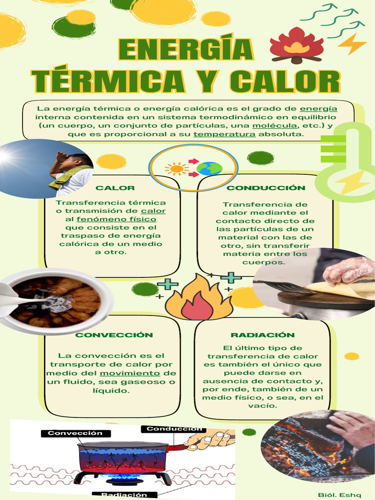 Transferencia de Calor: Métodos y Conceptos | PDF