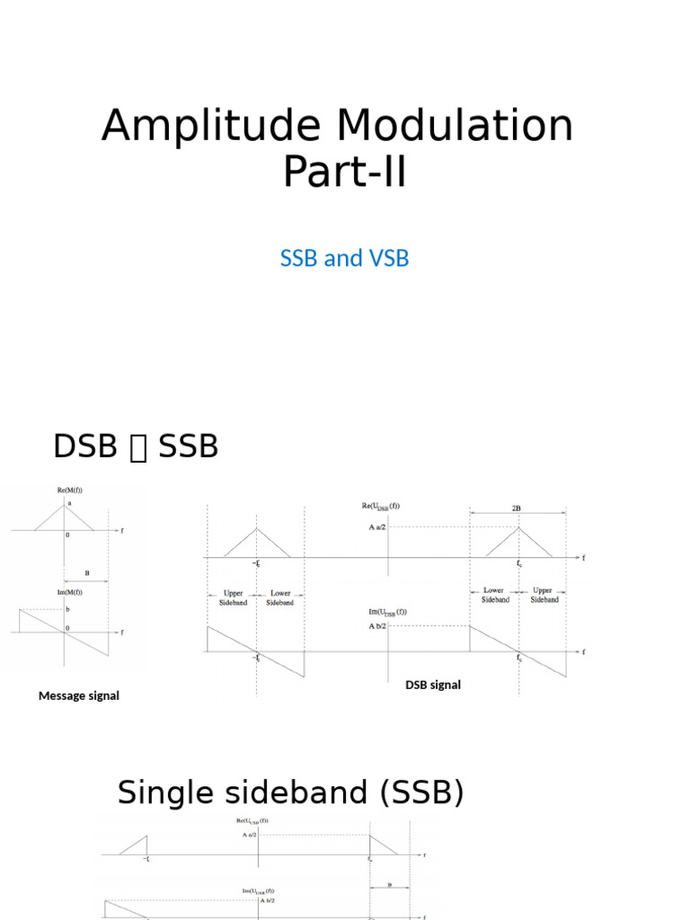 Understanding SSB and VSB Modulation Techniques | PDF | Computer Engineering | Electronics