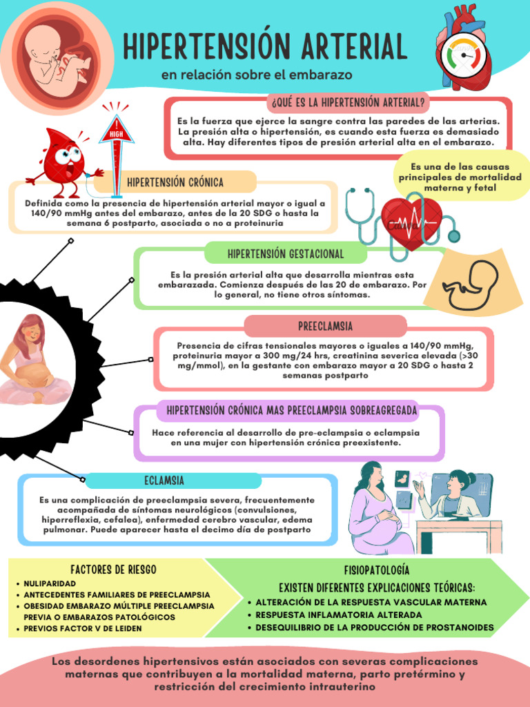 Hipertensión Arterial en El Embarazo | PDF | El embarazo | Hipertensión