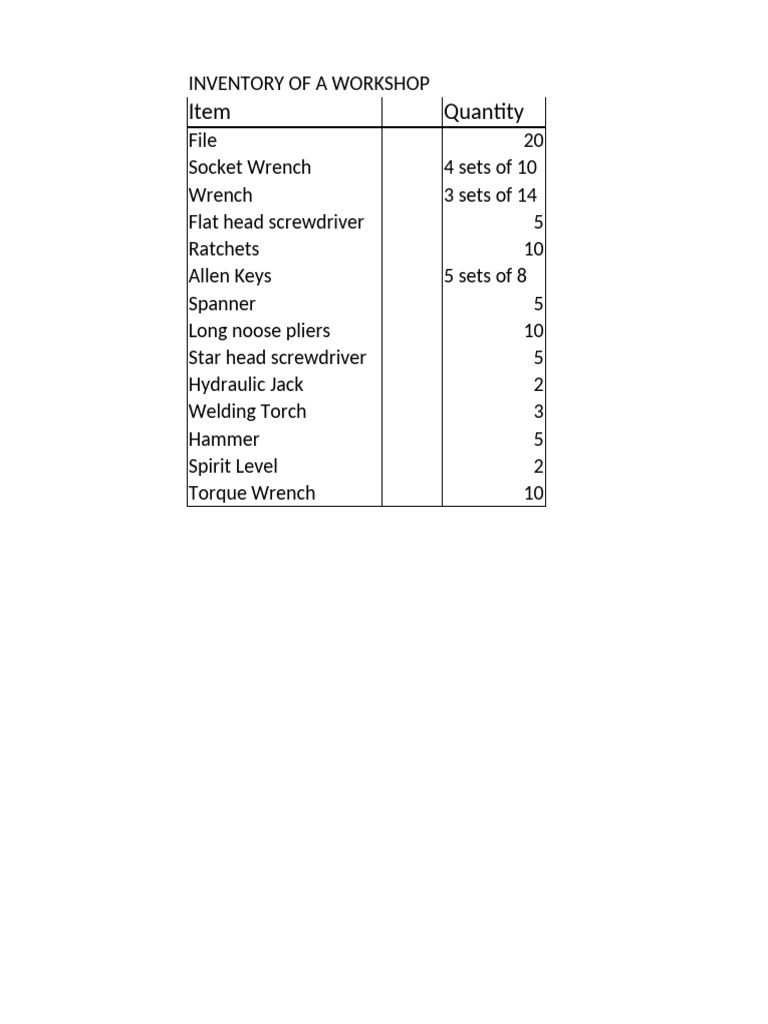 Tool Inventory | PDF