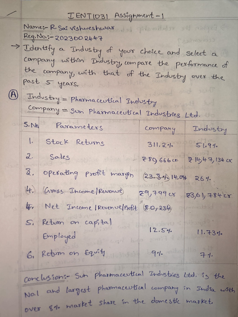 Economics Assignment 1 | PDF