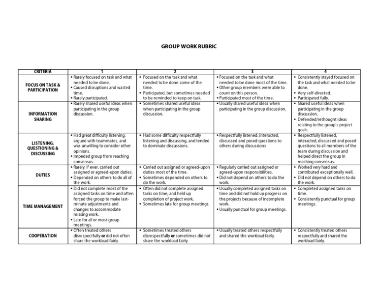 Rubric - Group Work | PDF | Cognition | Psychological Concepts