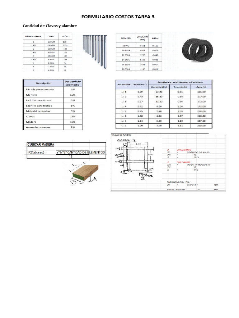 Formulario Costos Tarea 3 | PDF