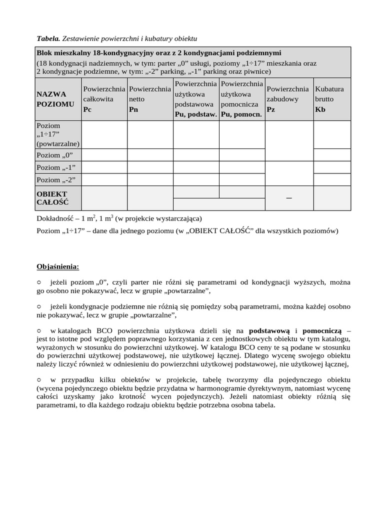 01f - TABELA Zestaw. Pow. I Kubat. Obiektów (2024-10-01) | PDF