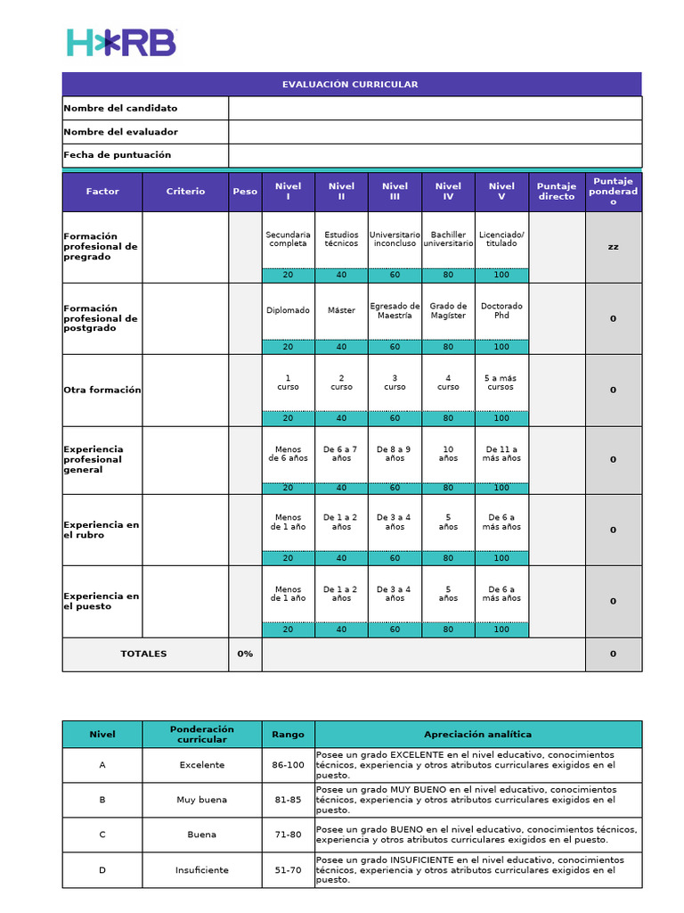 Formato Ev. Curricular 2024 | PDF | Doctorado | Titulo academico