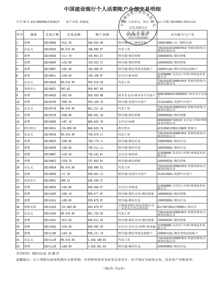 Chinese Bank Statement | PDF