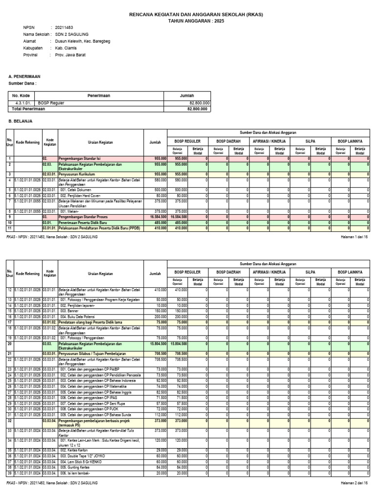 Apbs All Output | PDF