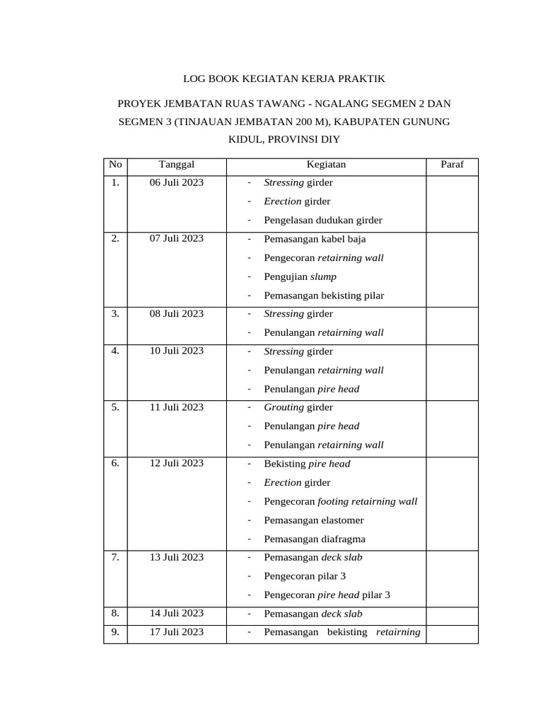 Log Book Kegiatan Kerja Praktik | PDF | Teknologi & Rekayasa