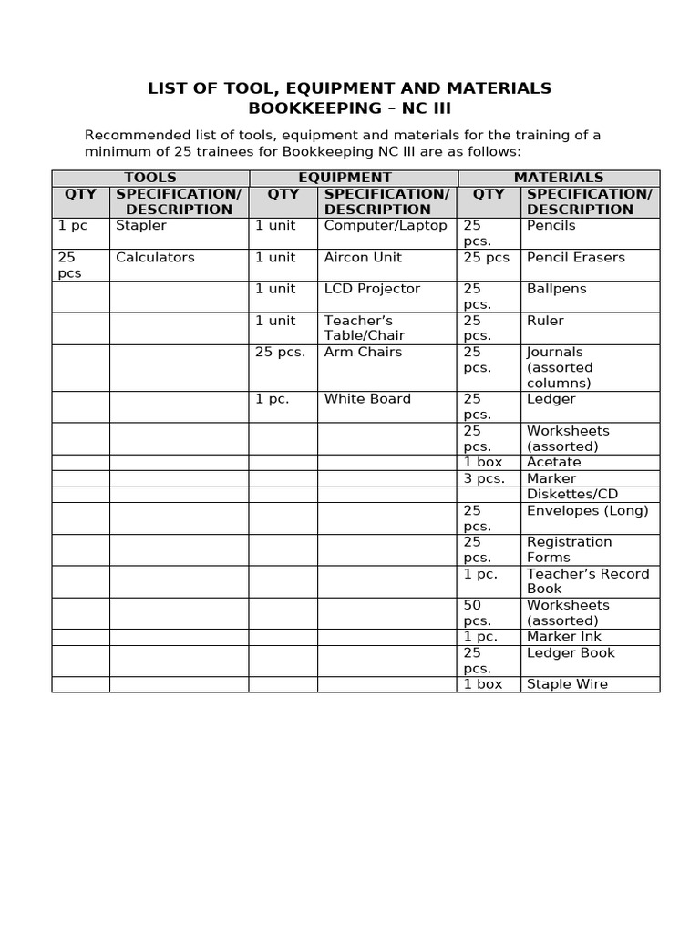 SWBL - Required Training Facilities - Aurelio | PDF | Personal ...