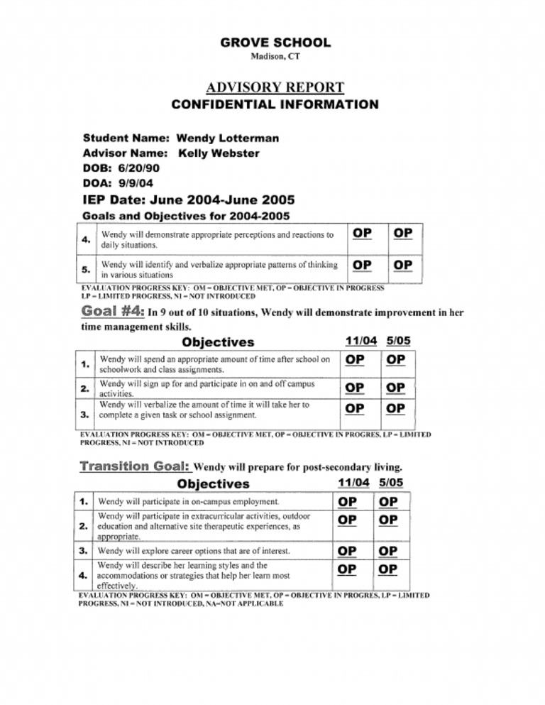 Lotterman, Wendy CSP (Dragged) | PDF
