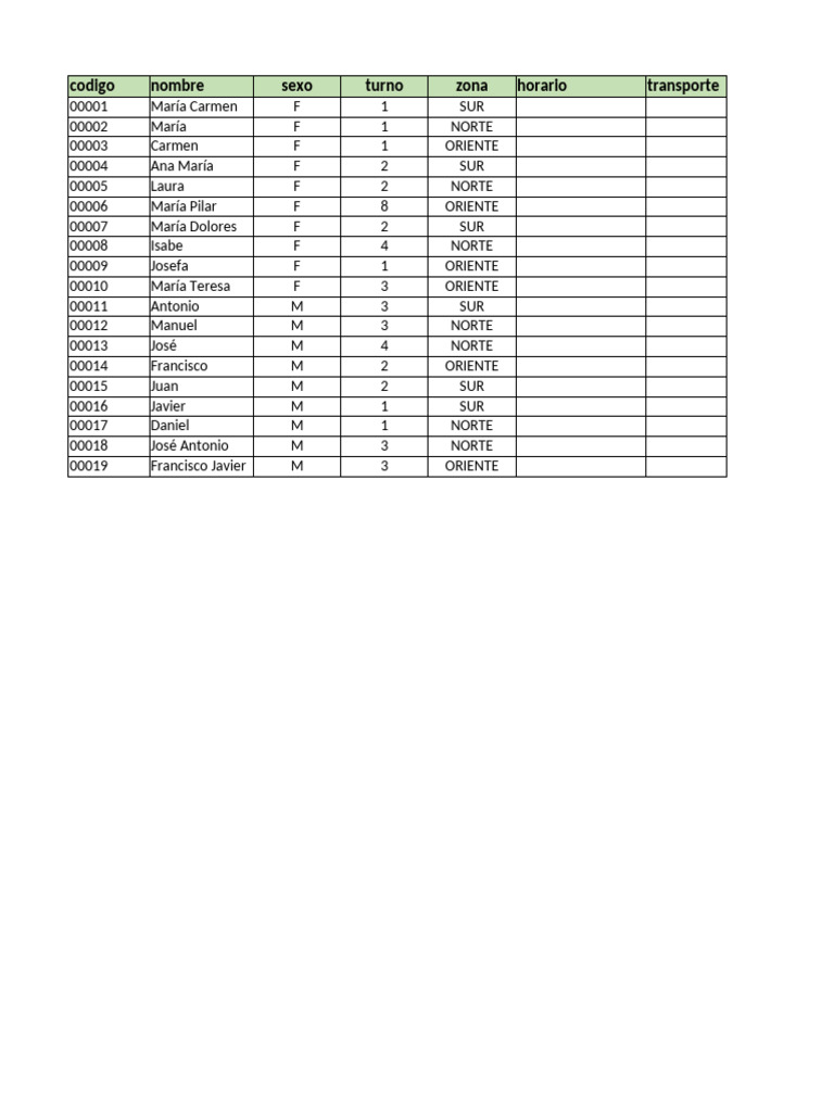 Ejercicio Si Anidado | PDF