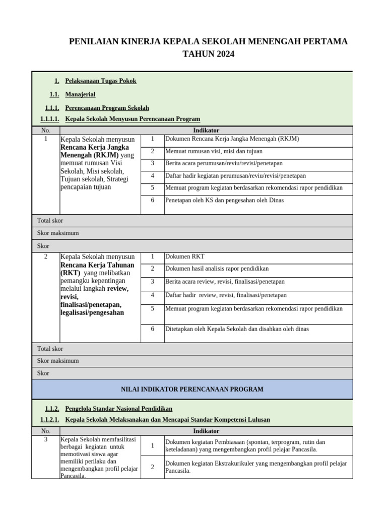 Instrumen PKKS THN 2024 | PDF