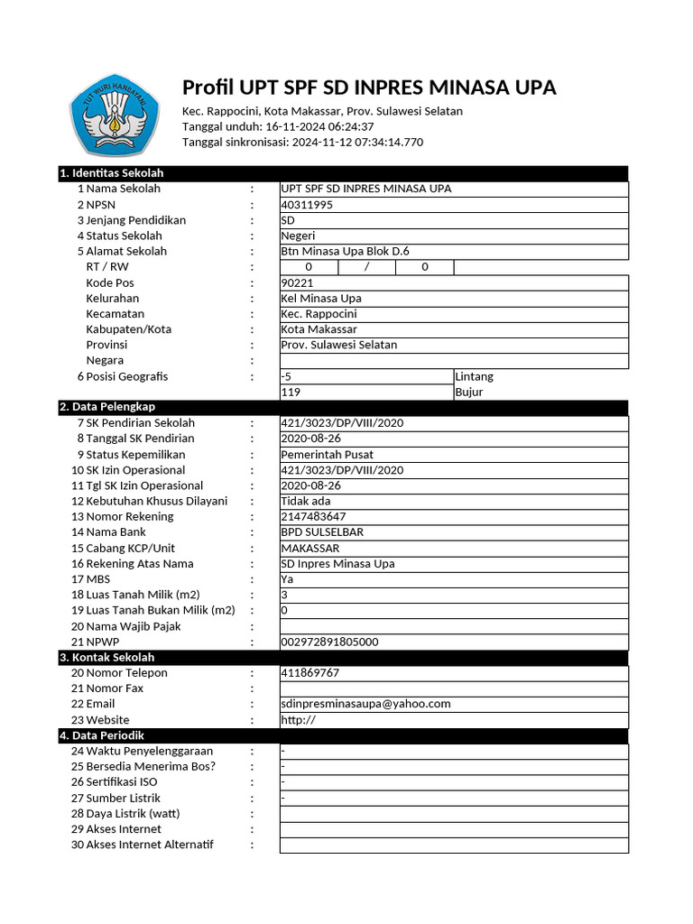 Profil Pendidikan UPT SPF SD INPRES MI (16-11-2024 06 - 24 - 37) | PDF