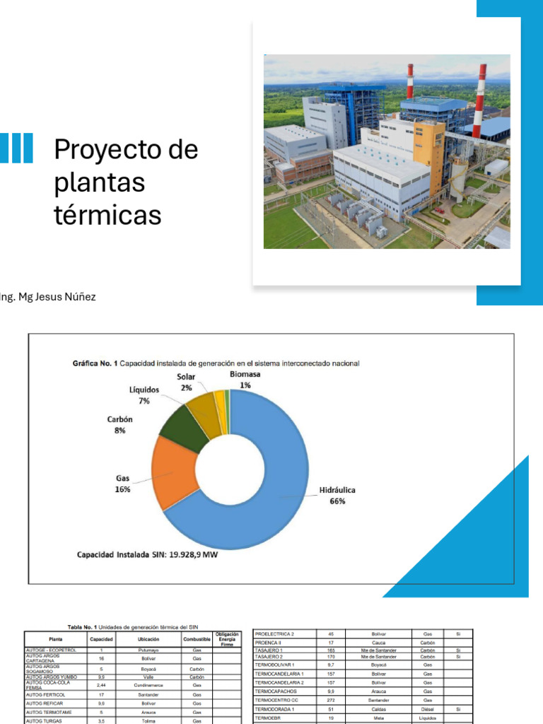 Etapas del Proyecto de Plantas Térmicas | PDF | Estudio de factibilidad ...