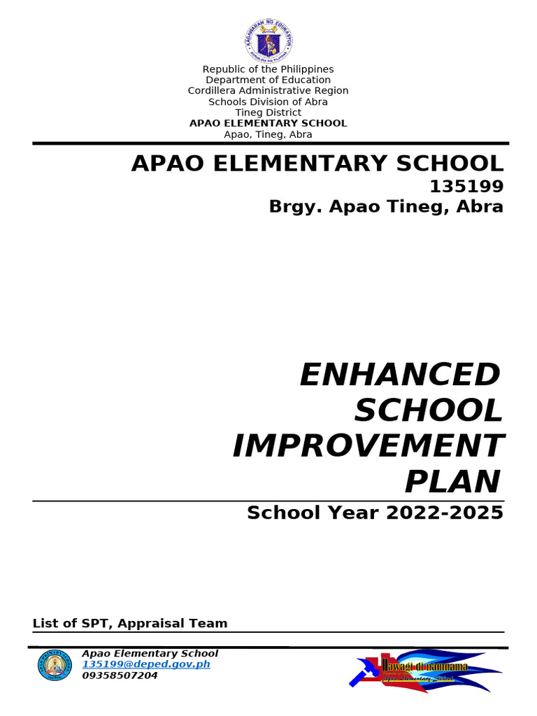 Strategic Plan SIP of Apao ES | PDF | Schools | Educational Technology