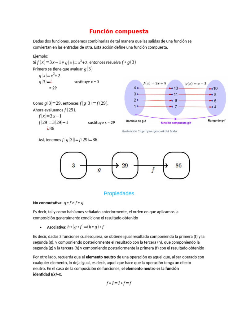 Función Compuesta | PDF | Trigonometría | Función (Matemáticas)